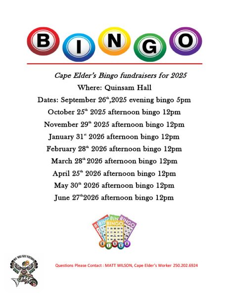 Home page for the We Wai Kai First Nation - Campbell River